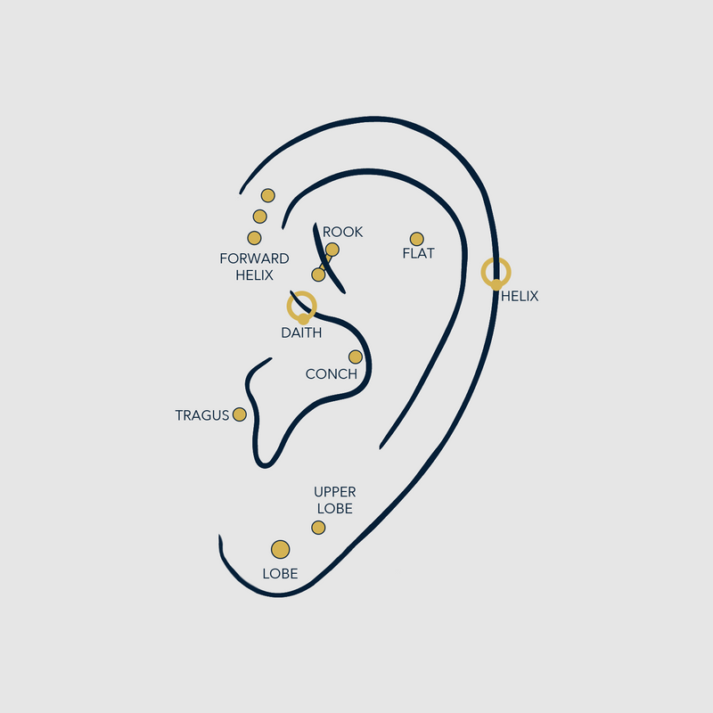 Earrings Size Guide